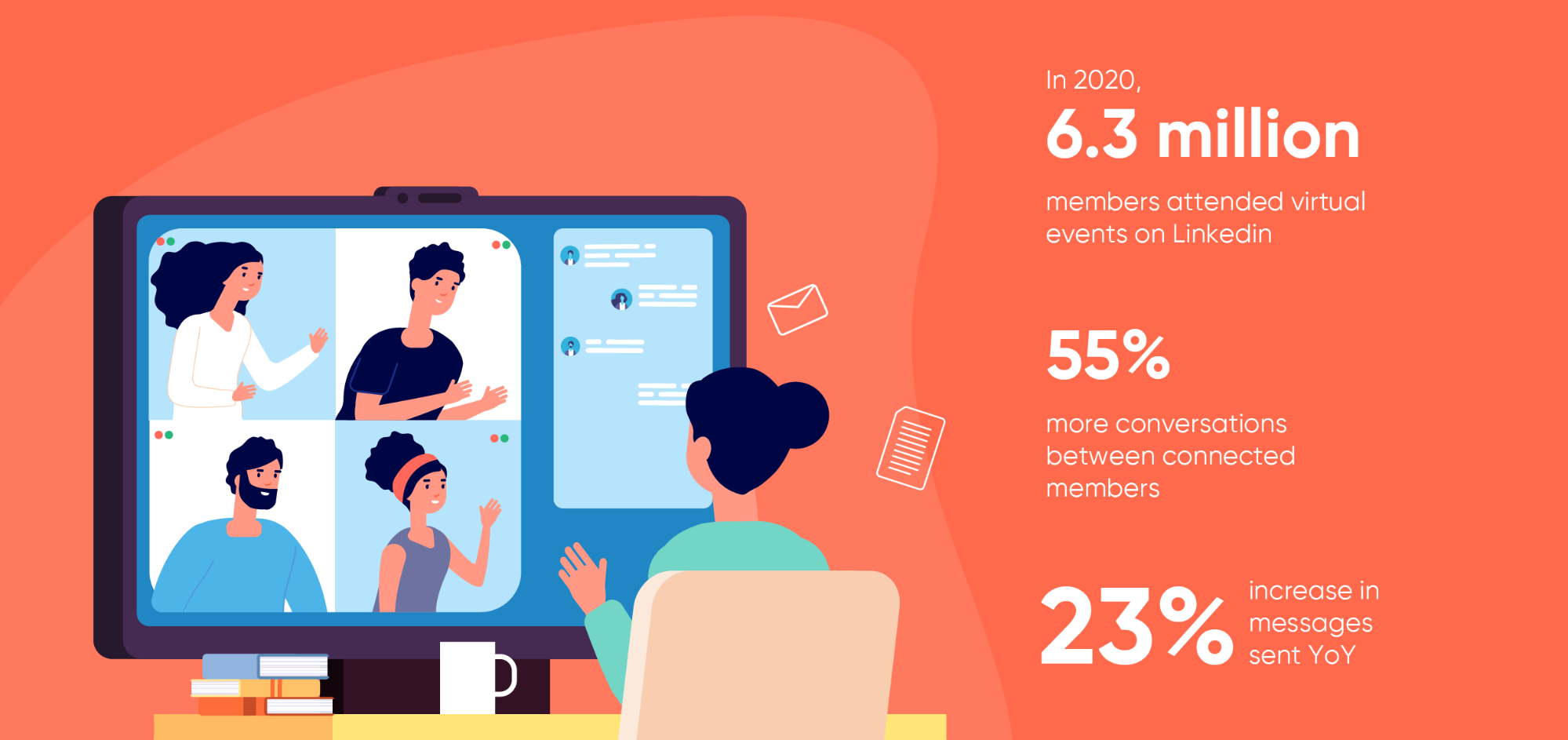 What Is Networking And Why Is It So Important? - Awesome Life Daily